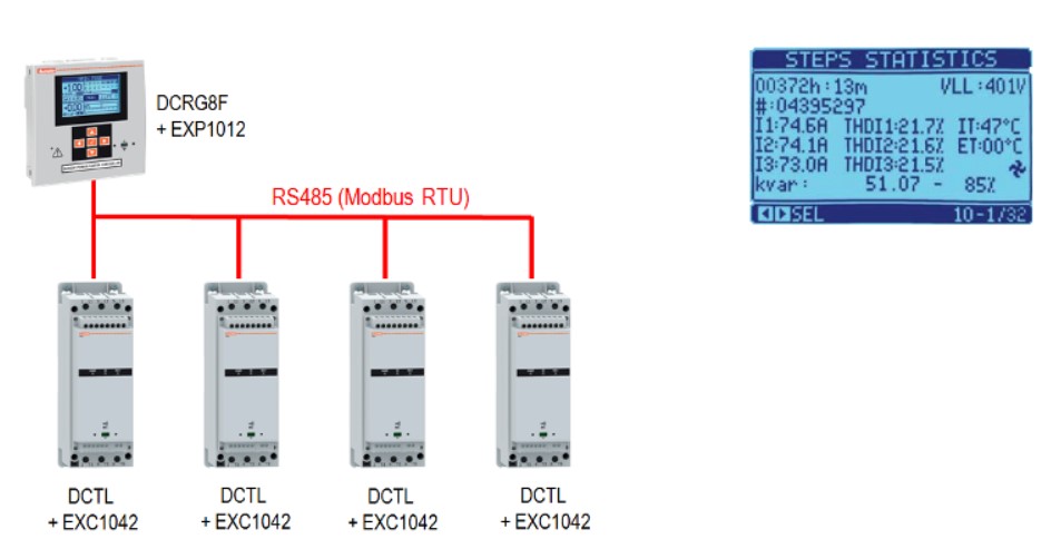 STM32F103与MODBUS协议结合的RS-485通信项目实践-CSDN博客